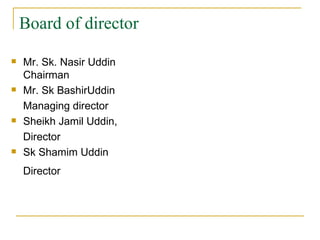 Presentation on Akij Group | PPT