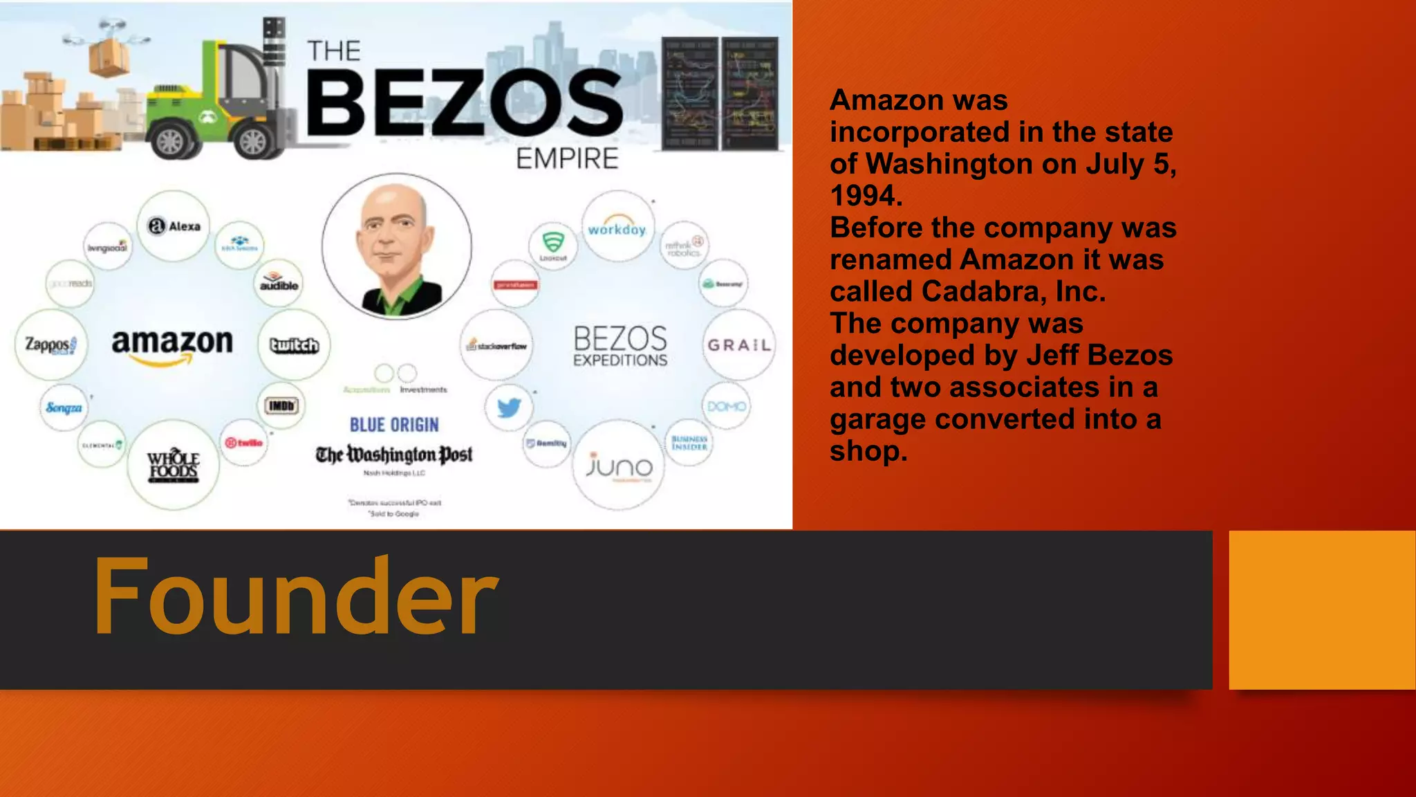 Presentation on amazon | PPTX