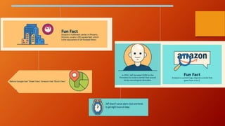 Presentation on amazon | PPTX