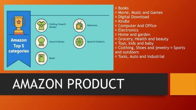 Presentation on amazon | PPT