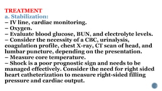 Presentation on amphetamine toxicity | PPTX
