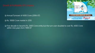 Presentation on Amul Company.pptx