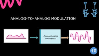 presentationonanalogtransmission-210806163622.pptx