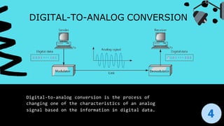 presentationonanalogtransmission-210806163622.pptx