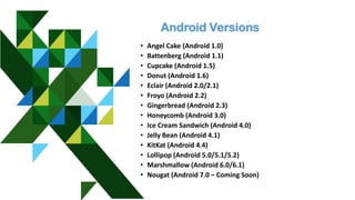 Presentation On Android | PPT