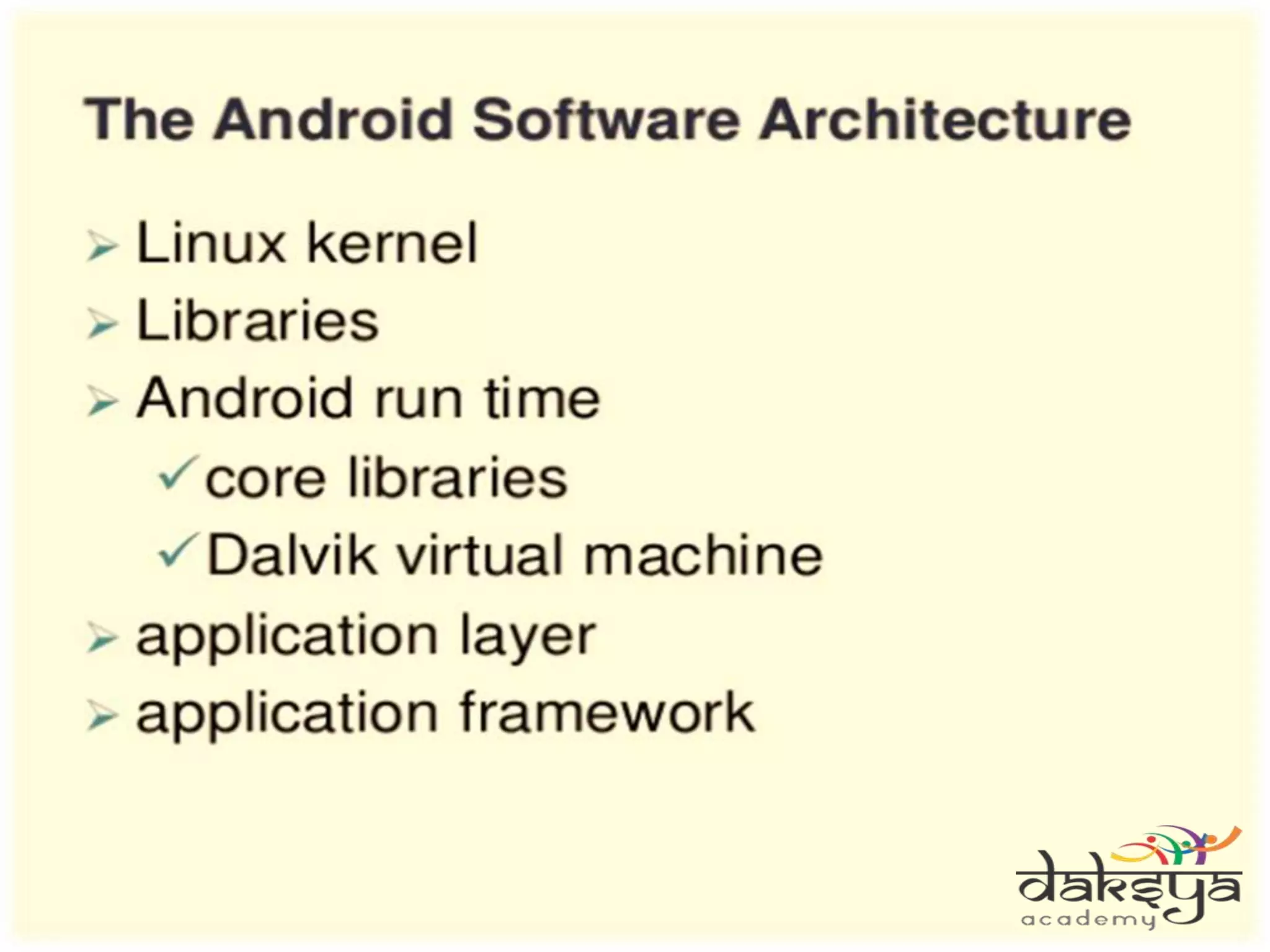 Best Presentation on android | PPT