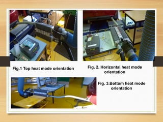 Presentation on an exhaust heat | PPT
