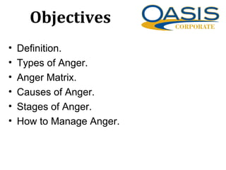 Presentation on Anger Management | PPT