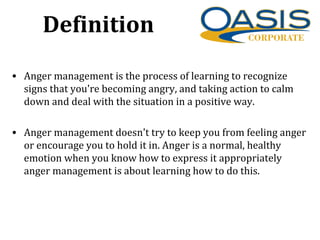 Presentation on Anger Management | PPT