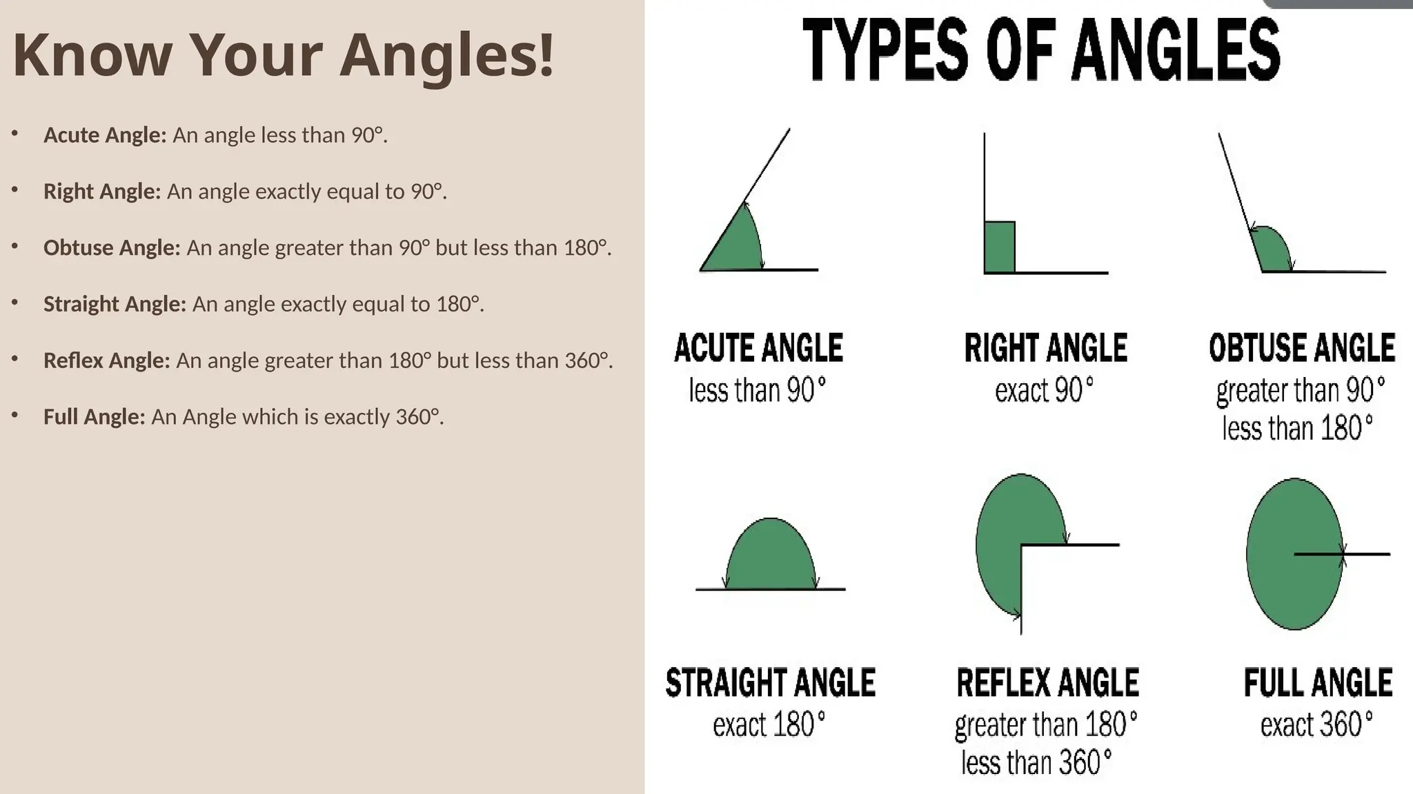 Presentation on Angles and Triangles ppt.pptx
