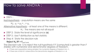 Presentation on ANOVA | PPTX