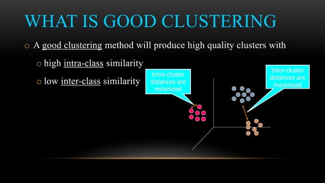 Presentation On An Overview Of Clustering Algorithms And Complexity Analysis Ppt