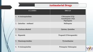 PRESENTATION ON ANTI-MALARIAL DRUGS.pptx