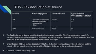 Presentation on Apartment Taxes | PPT