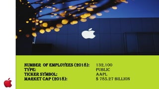 Presentation on apple company | PDF