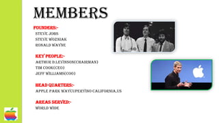Presentation on apple company | PDF