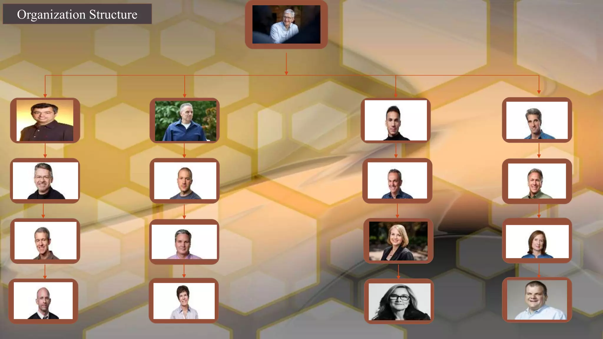 Presentation on apple inc. | PPTX