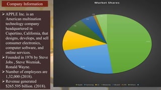 Presentation on apple inc. | PPTX