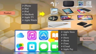 Presentation on apple inc. | PPTX