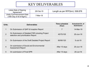 Presentation on AP Project.ppt