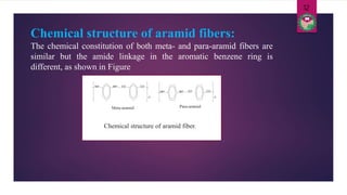 Presentation on aramid fiber-DUET | PPTX