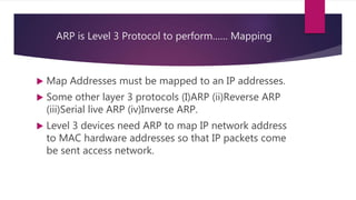Presentation on arp protocol | PPTX