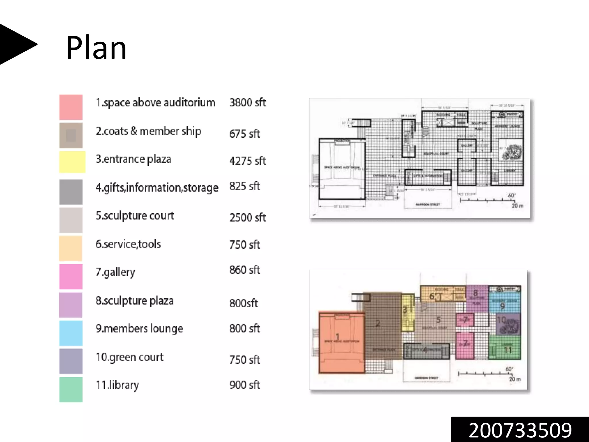 Case Study : Art and craft exhibition complex omplex | PPTX
