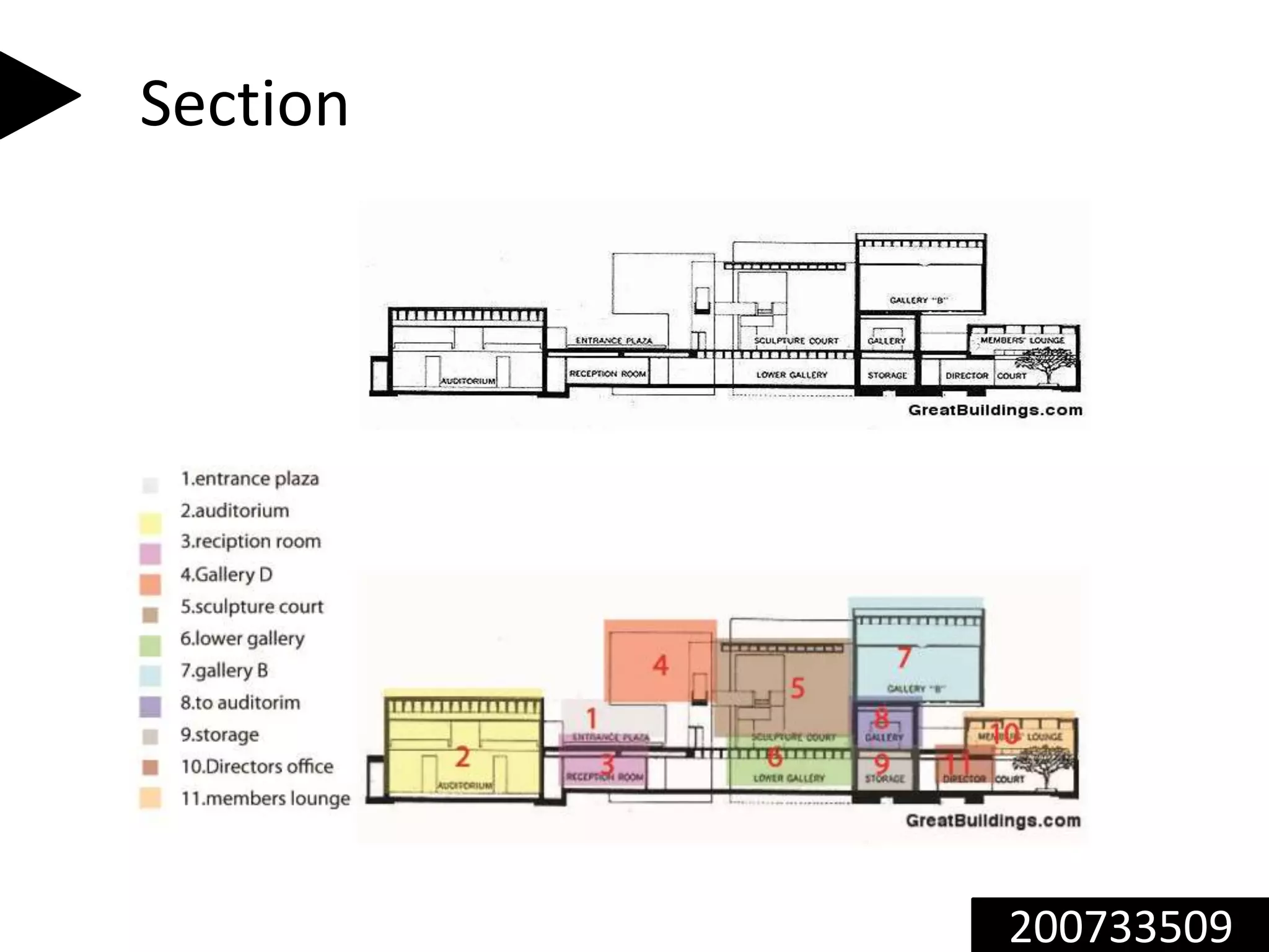 Case Study : Art and craft exhibition complex omplex | PPTX
