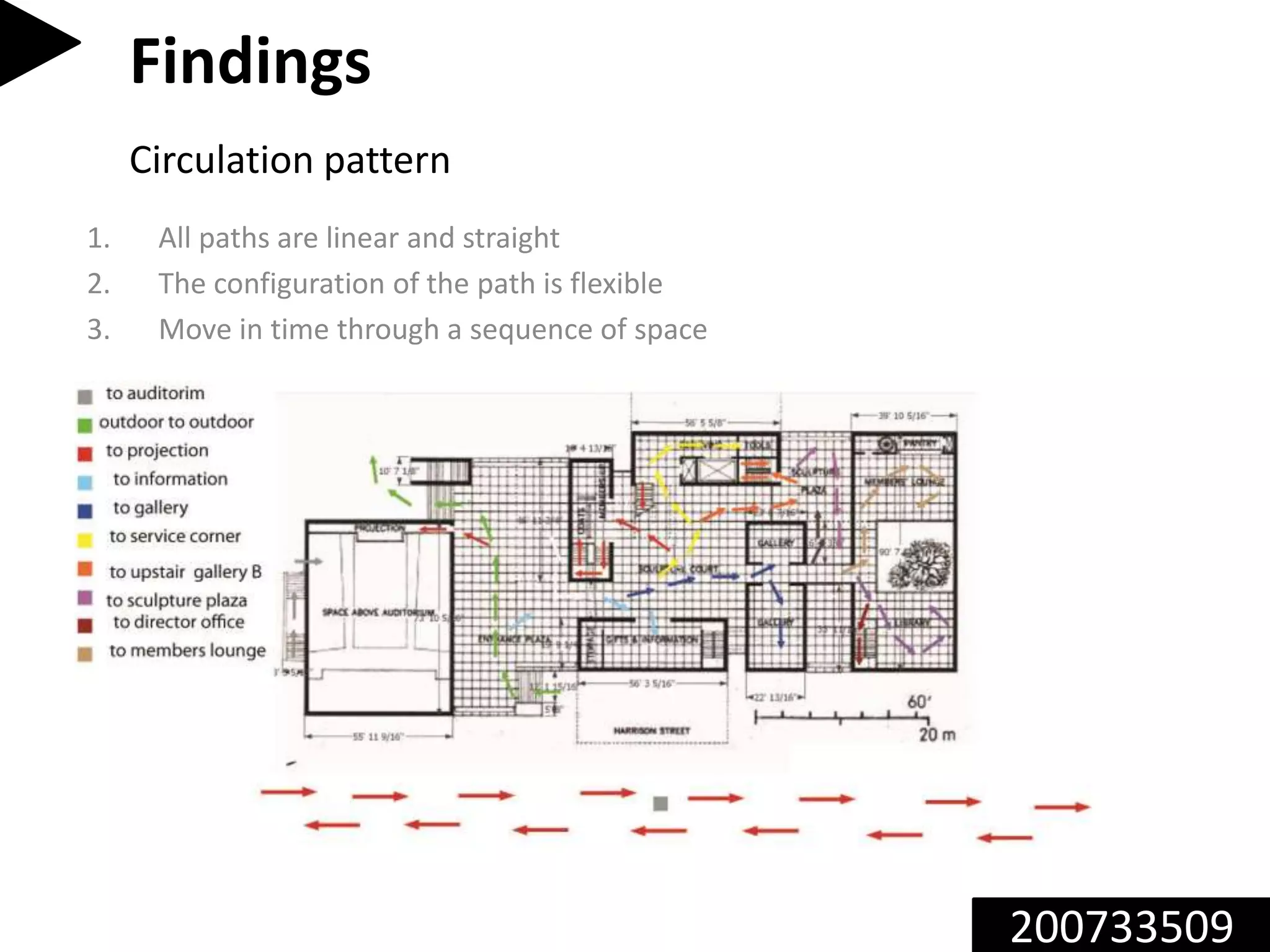 Case Study : Art and craft exhibition complex omplex | PPTX