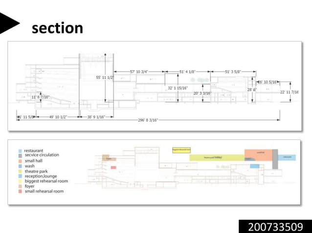 Case Study : Art and craft exhibition complex omplex | PPTX | Design ...