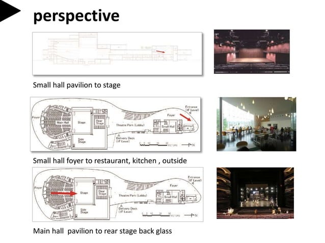 Case Study : Art and craft exhibition complex omplex | PPTX | Design ...