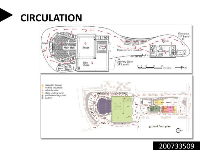 Case Study : Art and craft exhibition complex omplex | PPTX | Design ...