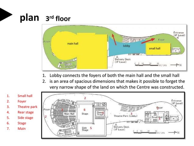 Case Study : Art and craft exhibition complex omplex | PPTX | Design ...