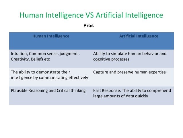 Presentation on artificial intelligence