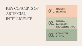 PRESENTATION ON ARTIFICIAL INTELLIGENCE.pptx