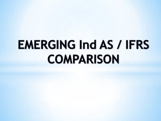 Presentation on AS 15 - Gaurav Sehgal | PPTX