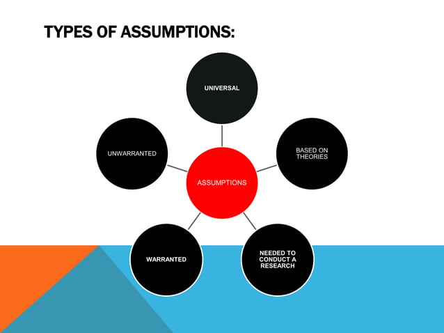 PRESENTATION ON Assumptions.pptx | Science