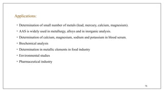 Presentation on Atomic absorption Spectroscopy.pptx