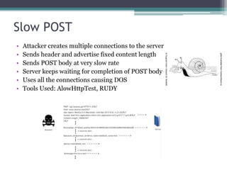 Presentation on Web Attacks | PPTX