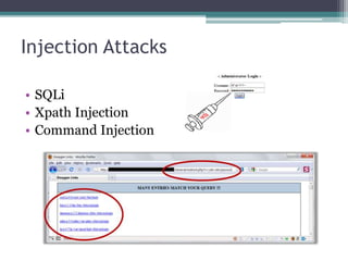 Presentation on Web Attacks | PPTX