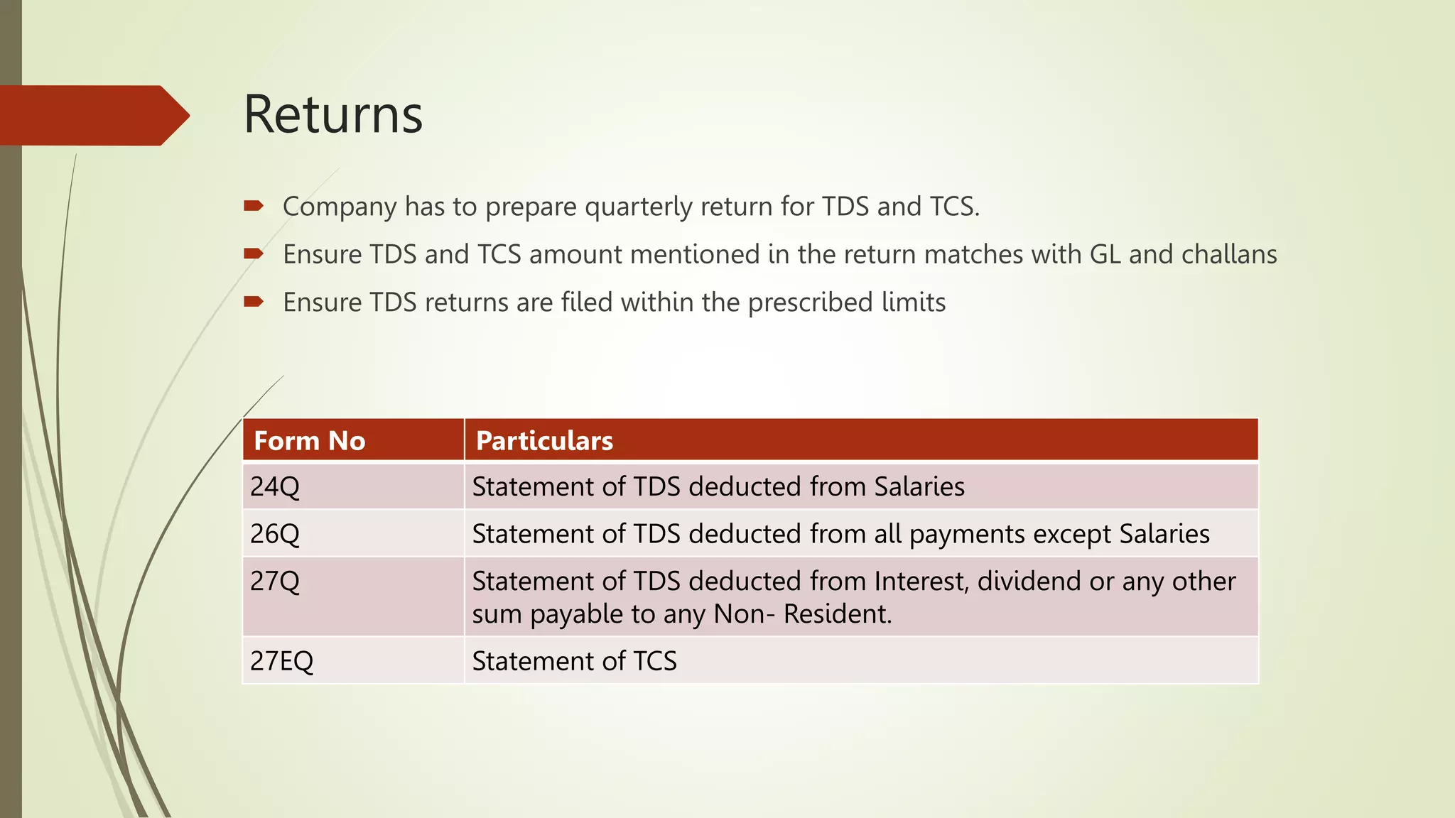 Presentation on Audit Procedures - Stat Due.pptx