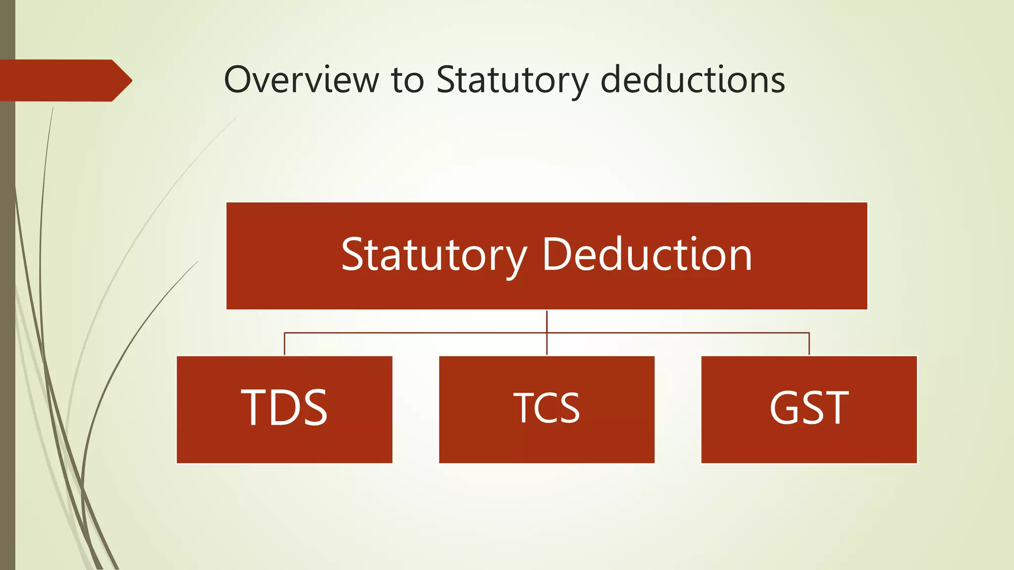 Presentation on Audit Procedures - Stat Due.pptx