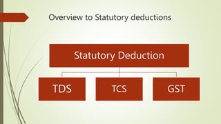 Presentation on Audit Procedures - Stat Due.pptx