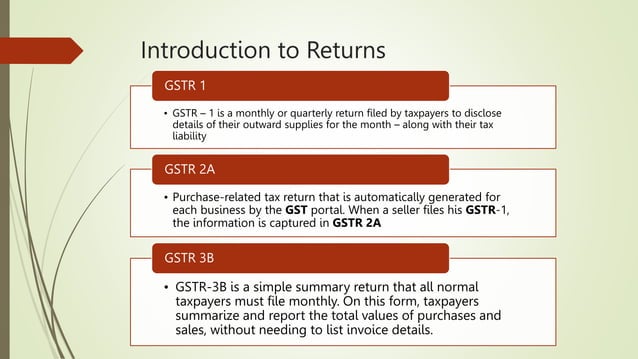 Presentation on Audit Procedures - Stat Due.pptx | Business Accounting ...