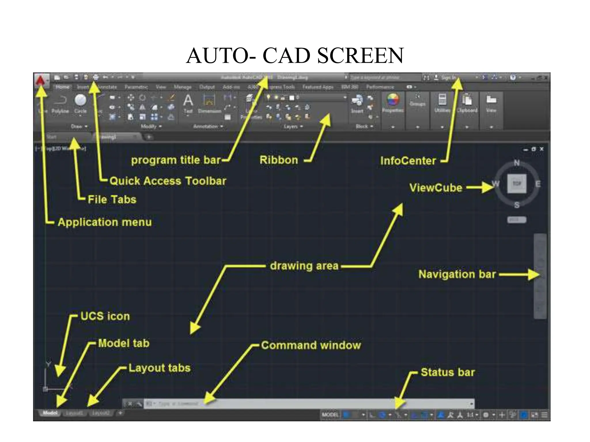 Civil Engineering internship AUTO-CAD.pptx