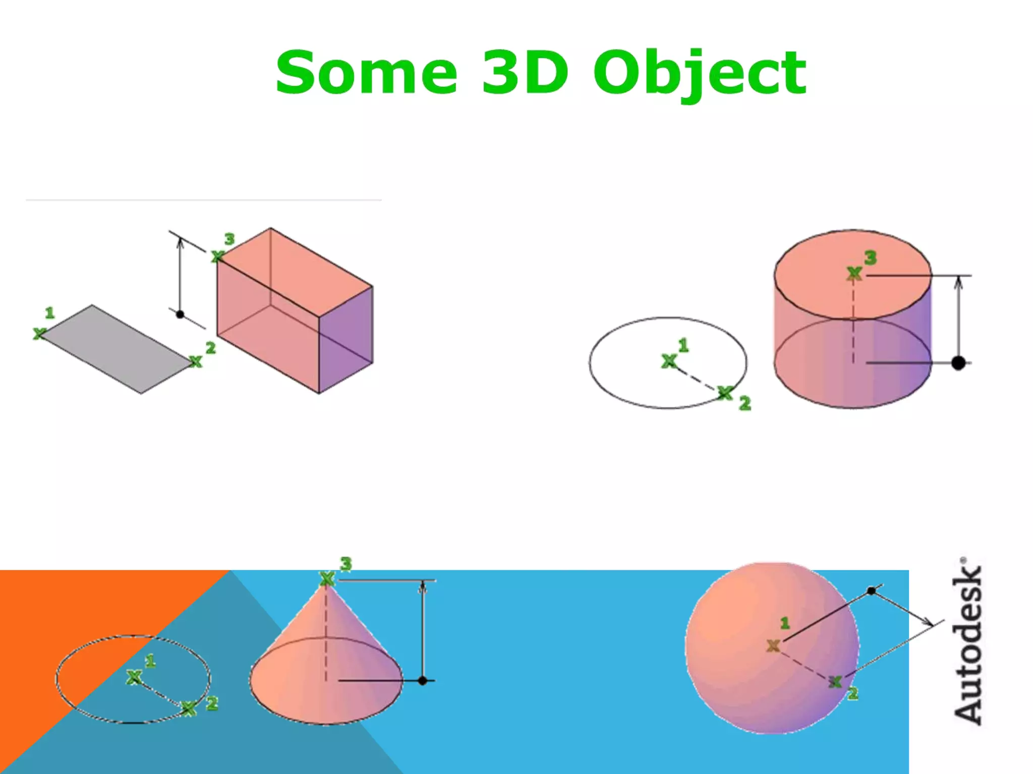 Presentation On Auto Cad | PPTX