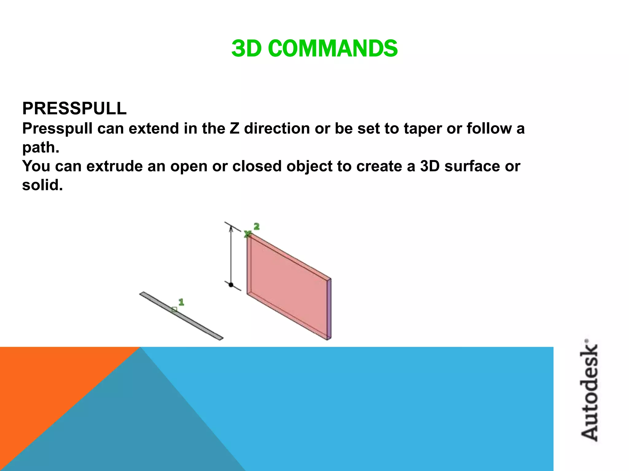 Presentation On Auto Cad | PPTX