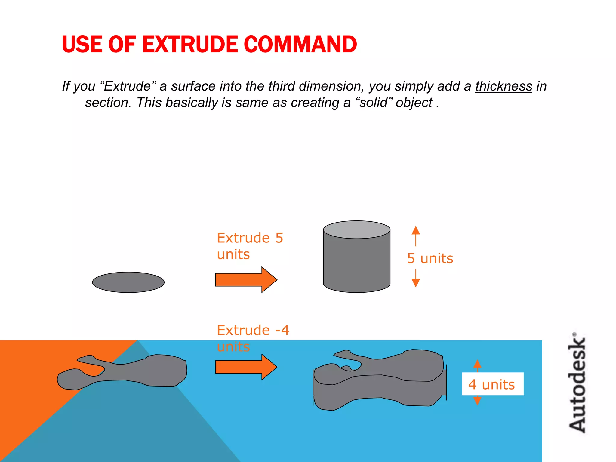 Presentation On Auto Cad | PPTX