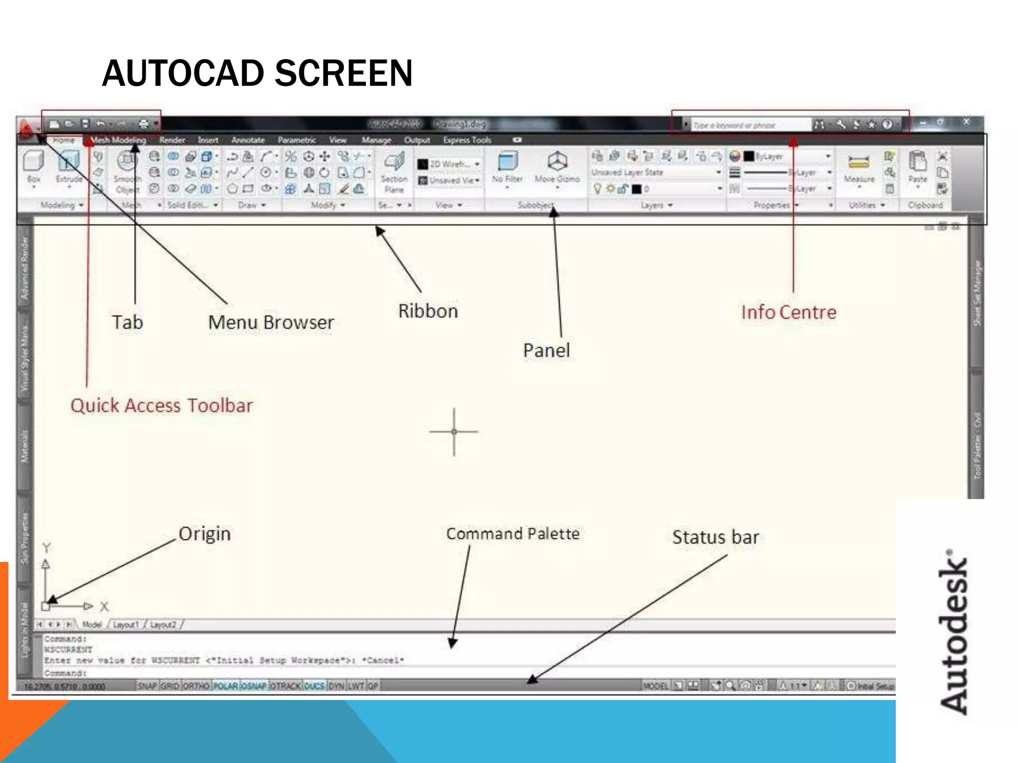 Presentation On Auto Cad | PPTX