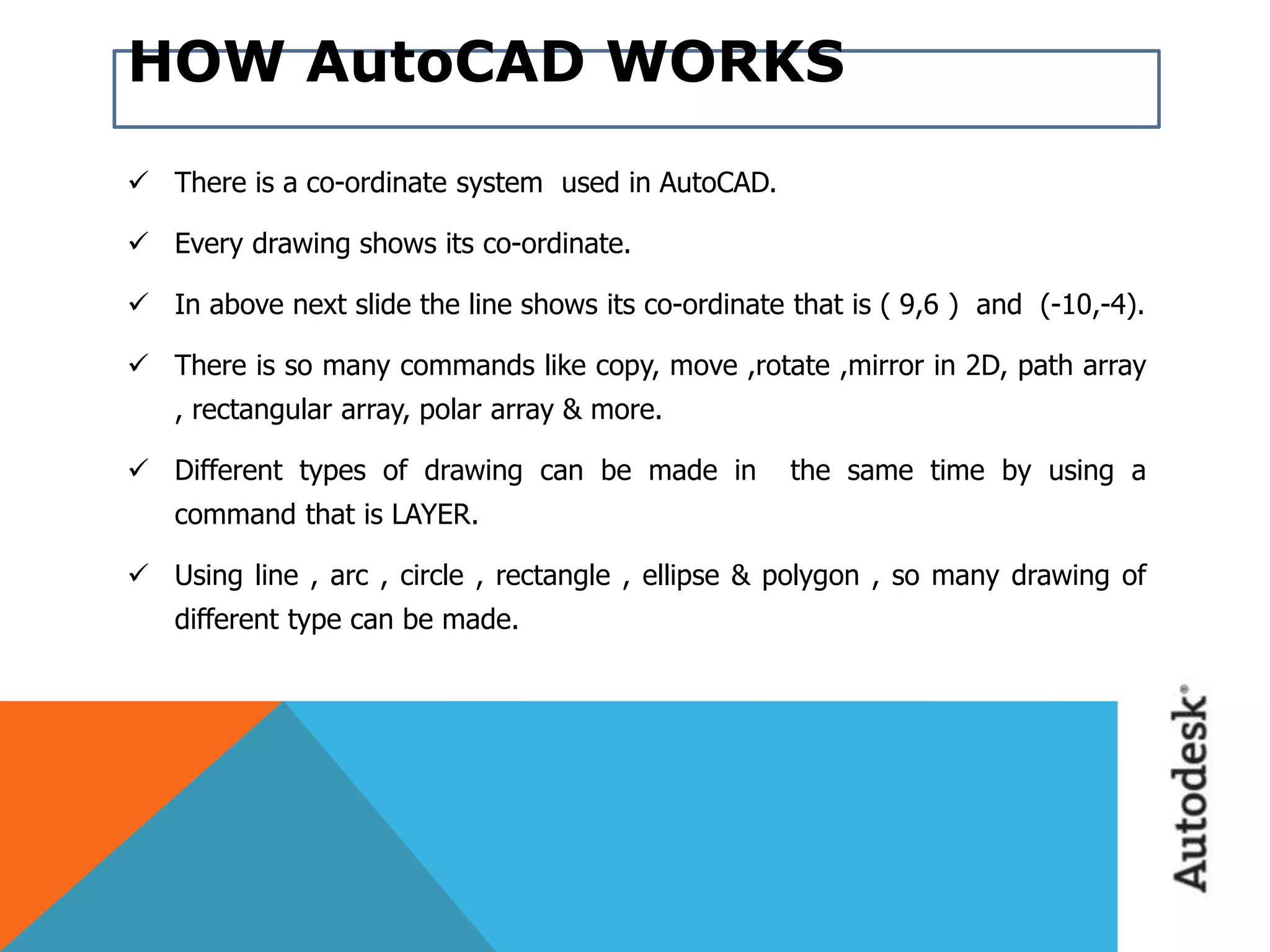 Presentation On Auto Cad | PPTX